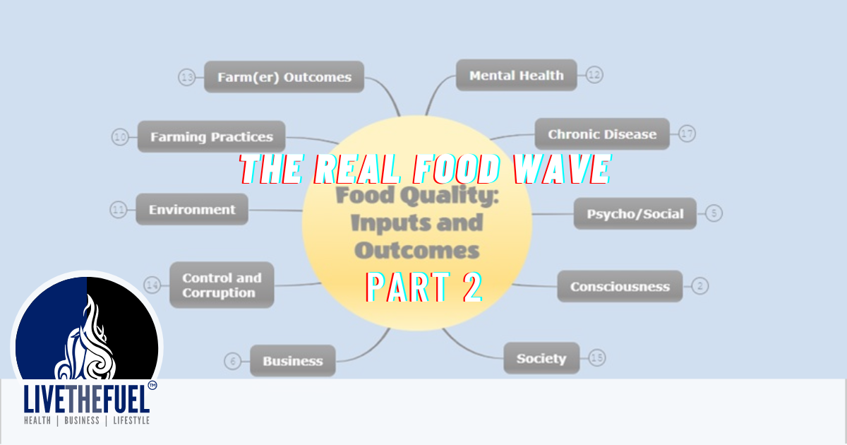 The Real Food Wave Part 2 - LIVETHEFUEL